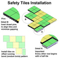 PlayFall Playground Safety Tiles 2' x 2' (4 sq. ft.) - Multiple Colors ...